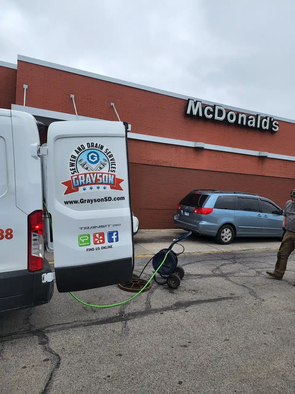 Commercial Plumbing Chicago | 24/7 Commercial Plumber